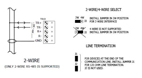 Wiring & Setup - IDCUBE ICM Controller Series - 1