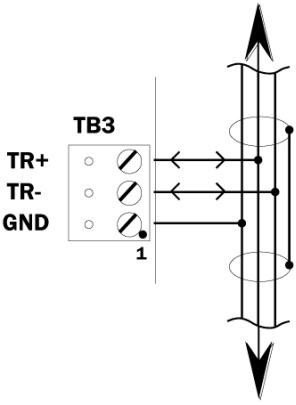 Communication Wiring - IDCUBE ICM Controller Series - 1