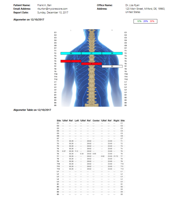 Algometer Views - myINSiGHT User Manual (295-022, Rev. R) - 4.12