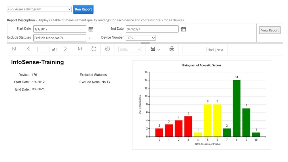 Reports - SL-DOG Users Manual - 1
