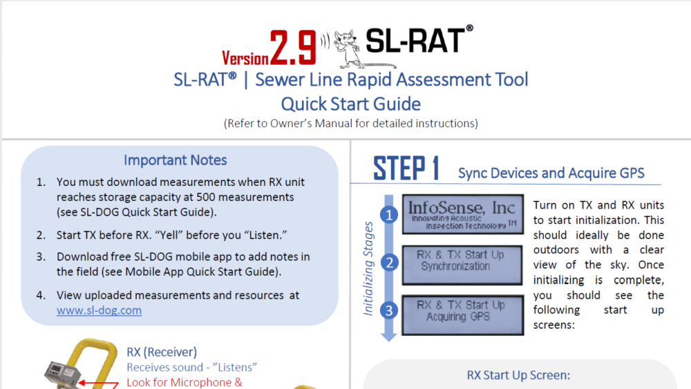Support Documents - SL-RAT Users Manual (v2.9) - 1