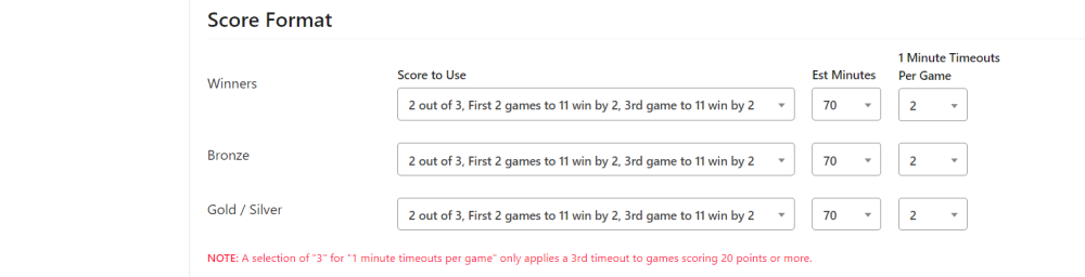 Event Info Page 6 – Single Elimination Score Format - PB Manual - 1