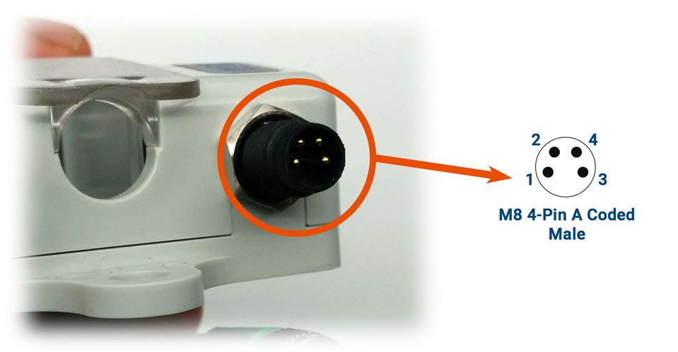 Motor Ports (MotionLinx-Ai Only) - MotionLinx Family Complete Guide - 2.0
