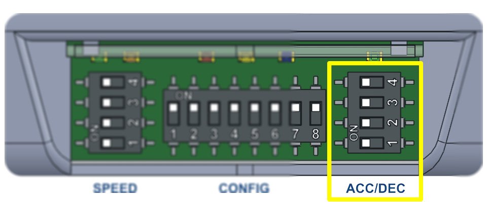 ACC/DEC DIPスイッチ - EZ-Qube Reference Manual - 4.1