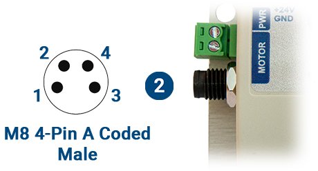 Motor Connector - EQUBE Reference Manual - 3.0