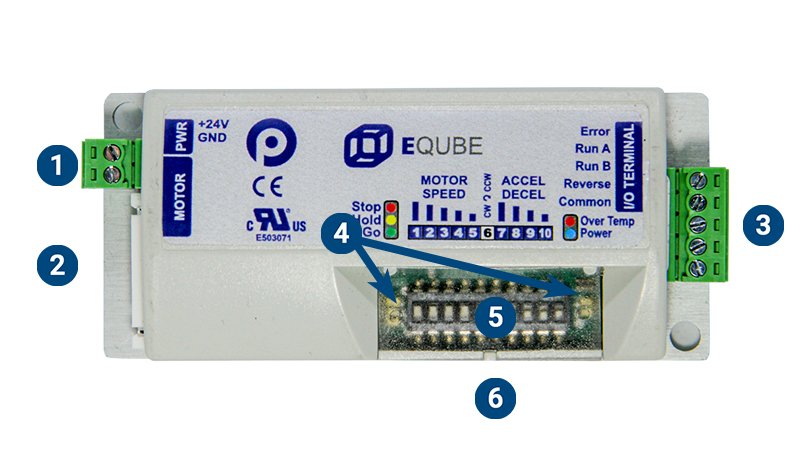 Identifying Module Components - EQUBE Reference Manual - 3.0