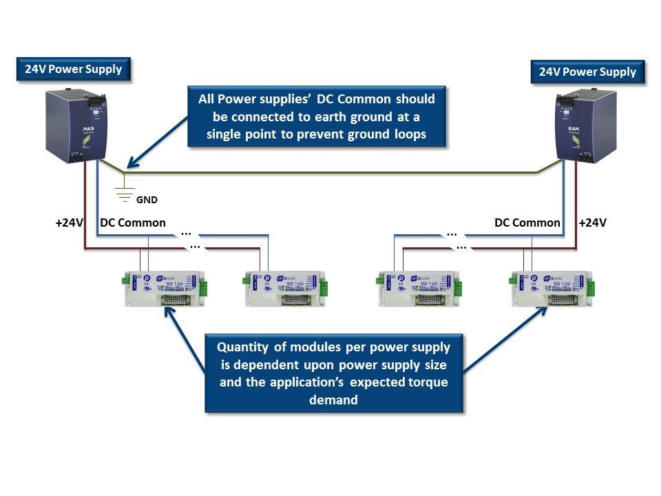 Power Supply - EQUBE Reference Manual - 3.0