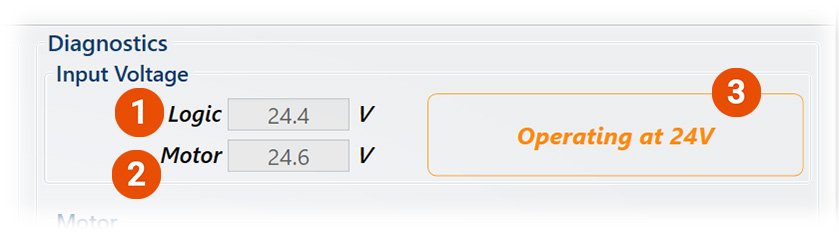 Diagnostics – Input - Raptor Drive and Controller Technical Guide - 1.1