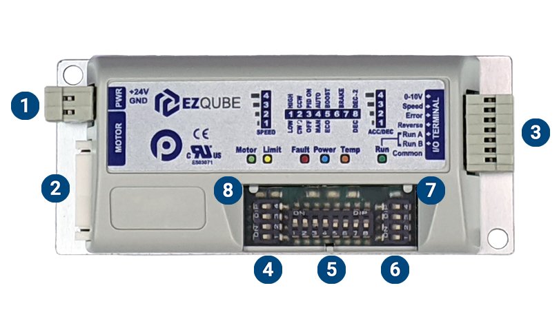 EZ-Qube - EZ-Qube Reference Manual - 4.1 EZ-Qube - EZ-Qube Reference Manual - 4.1