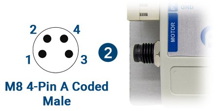 Motor Connector - EZ-Qube Reference Manual - 4.1
