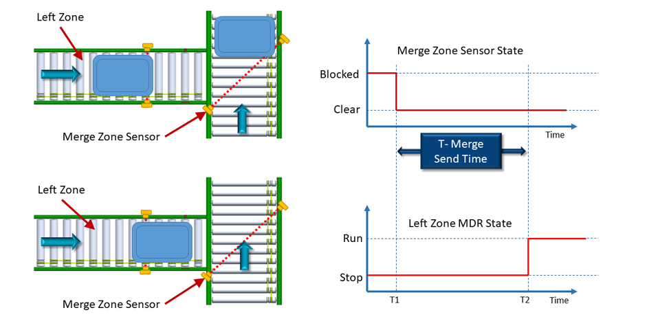 T-Merge Settings - ConveyLinx ERSC Complete Guide - 5.1