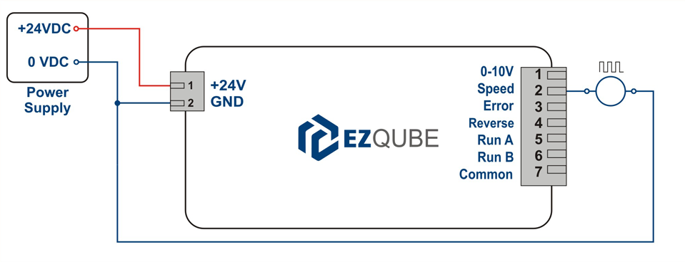 PNP Versions - EZ-QUBE Reference Manual - 4.0