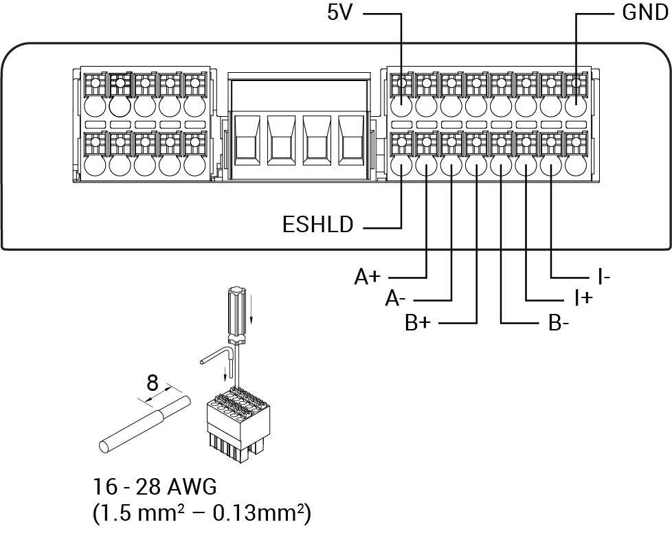 Encoder Connections - InoDrive Manual - 1