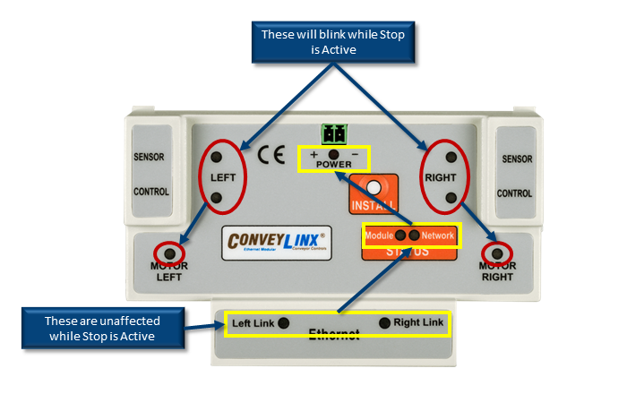 Indications a Stop is Active - ConveyLinx ERSC Complete Guide - 5.1