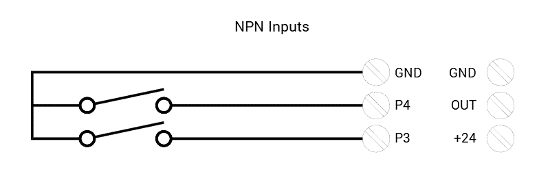 Typical Input Connections - ConveyLinx ERSC Complete Guide - 5.1
