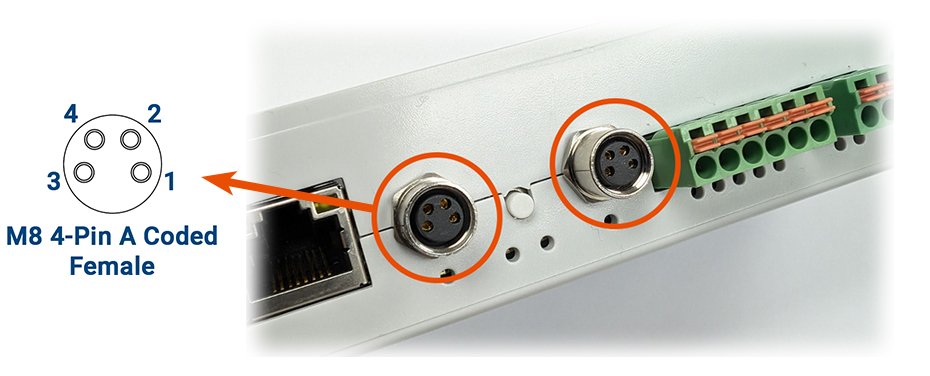 Sensor Ports - Raptor Drive and Controller Technical Guide - 1