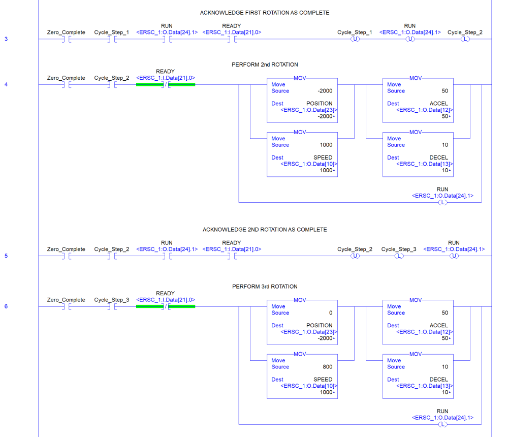Servo Control Example - Raptor Drive and Controller Technical Guide - 1 Servo Control Example - Raptor Drive and Controller Technical Guide - 1