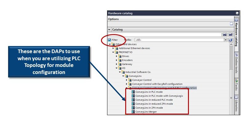 Integrated PLC Topology Configuration - ConveyLinx ERSC Family Complete ...