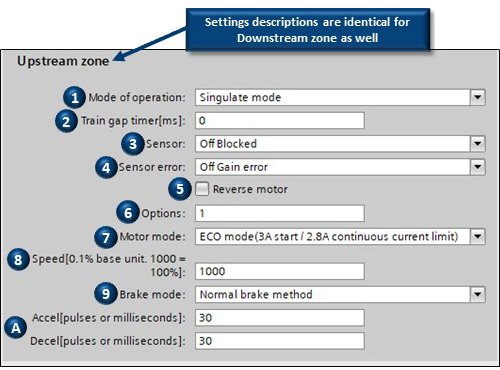 Upstream/Downstream Zones - ConveyLinx ERSC Complete Guide - 5.1