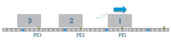 ZPA Mode - EasyRoll+ User Manual - 1