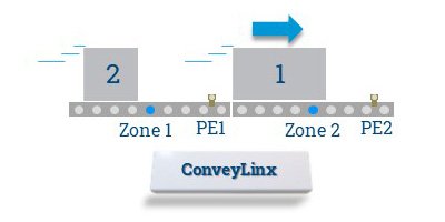 Jam Conditions - EasyRoll+ User Manual - 1