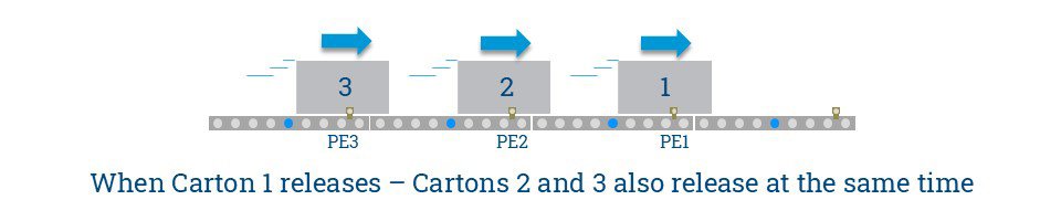 ZPA Mode - EasyRoll+ User Manual - 1