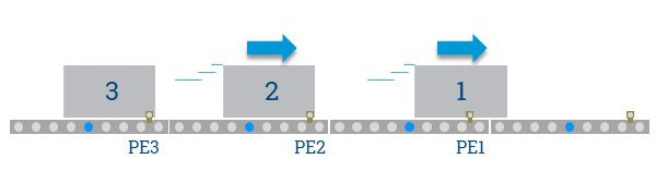 ZPA Mode - EasyRoll+ User Manual - 1