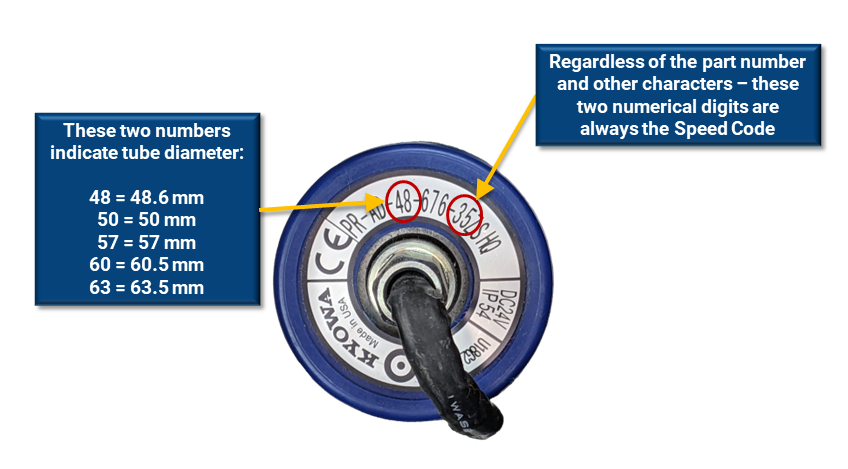 Speed Calculation - EZ-Qube Reference Manual - 3.0