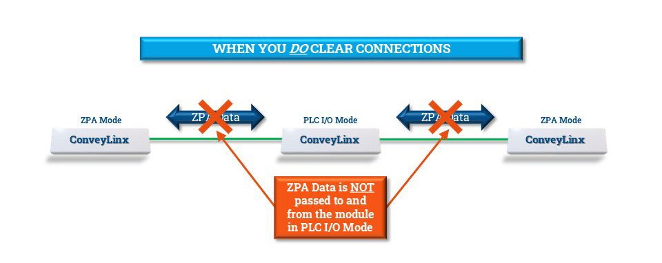 Optional Clear Connections Choice - ConveyLinx PLC Developers Guide - 1
