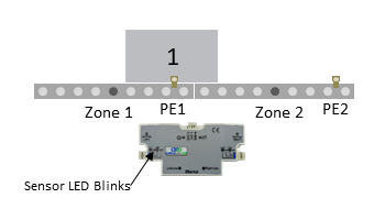 Sensor Jam - ConveyLinx-ECO Complete Guide - 2.0