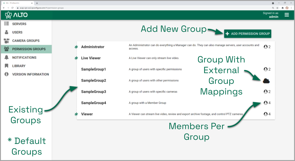 Accessing the Permission Groups - Orchid Alto VMS Administrator Guide ...