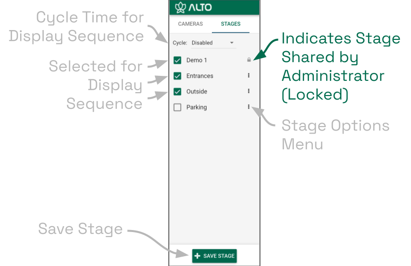 Sharing Stages - Orchid Alto VMS Administrator Guide - 22.6