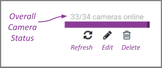 Refresh Cameras - Orchid Hybrid/Fusion VMS Administrator Guide - 21.12