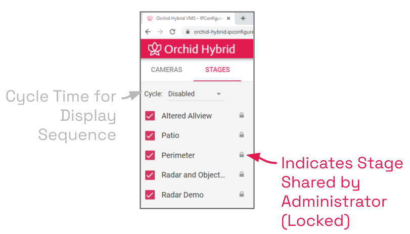 Sharing Stages - Orchid Fusion/Hybrid VMS Administrator Guide - 22.12