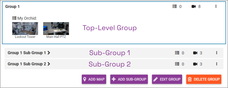 Add a Camera Sub-Group - Orchid Hybrid/Fusion VMS Administrator Guide - 23.3