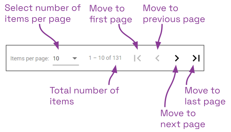 Search / Sort Library Items - Orchid Hybrid/Fusion VMS Administrator Guide - 23.12