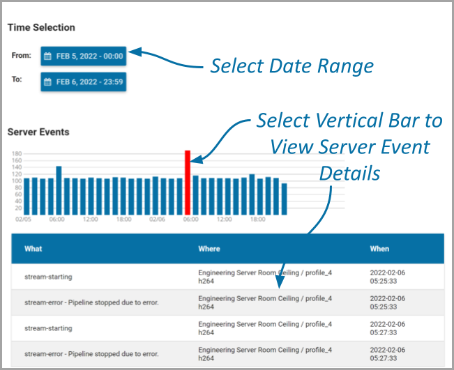 Accessing the System Report - Orchid Recorder Administrator Guide - 22.6