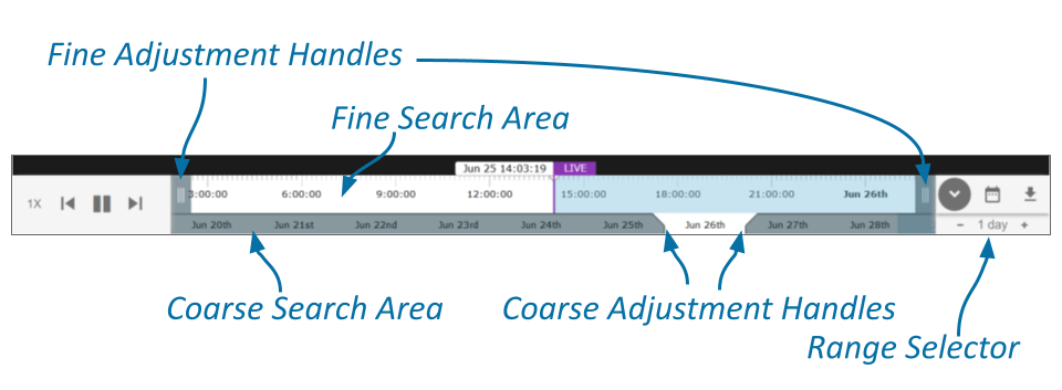 Export by Timeline Selection - Orchid Recorder User Guide - 21.12