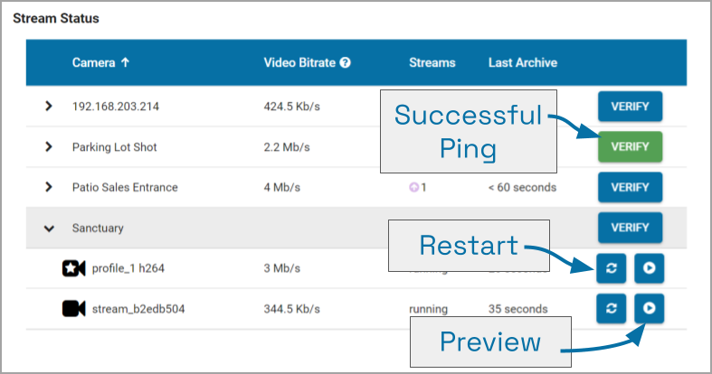 Troubleshooting the Camera Stream Status - Orchid Recorder ...