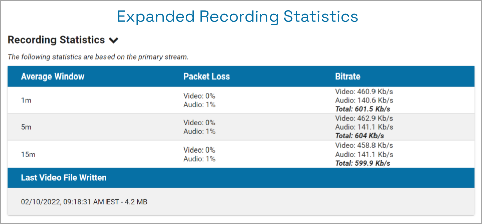 Checking for Packet Loss - Orchid Recorder Administrator Guide - 22.9