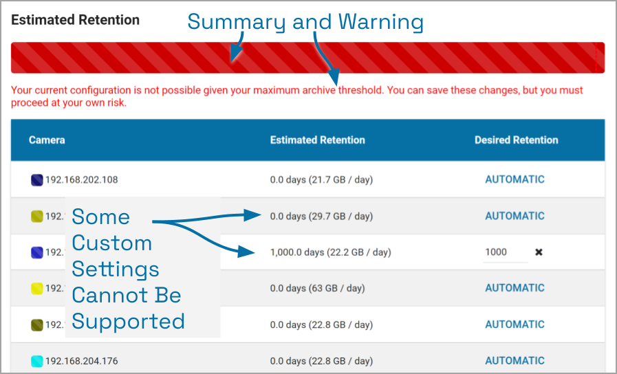 Changing Desired Retention Settings - Orchid Recorder Administrator Guide - 23.6