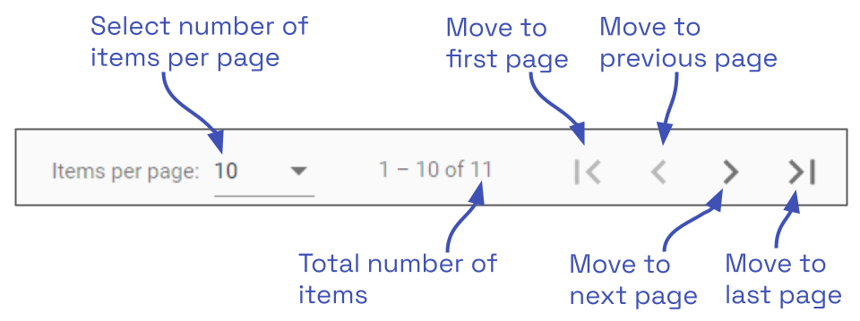 Adding and Managing Cameras - Orchid Recorder Administrator Guide - 23.12