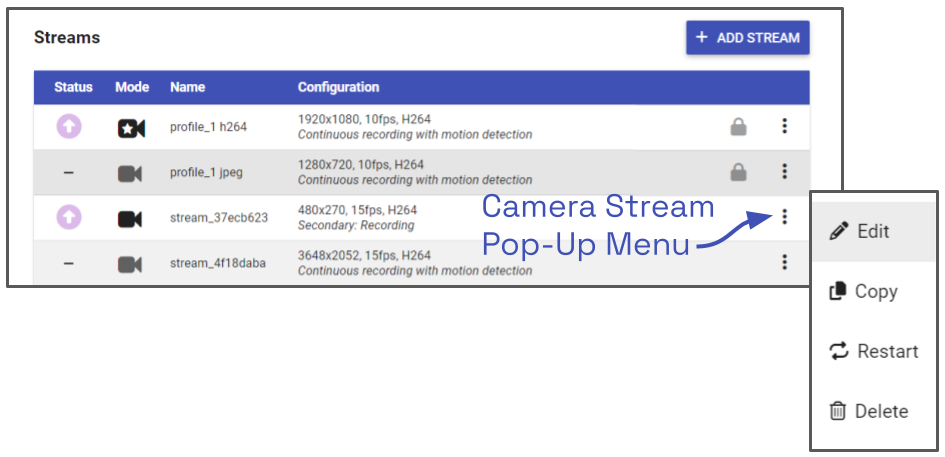 Camera Stream Settings - Orchid Recorder Administrator Guide - 24.3