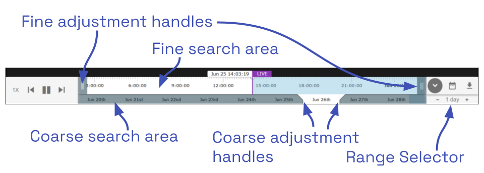 Export by Timeline Selection - Orchid Recorder User Guide - 25.3