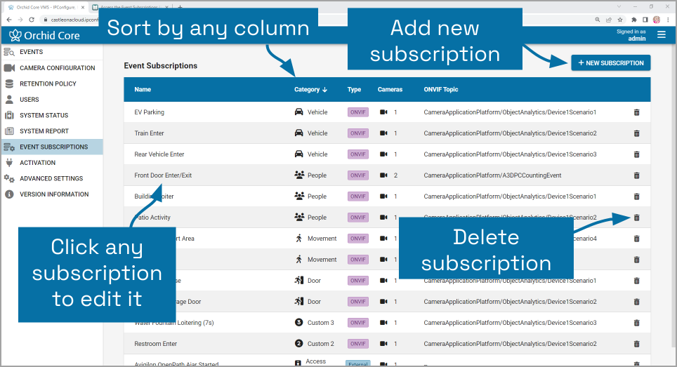 Access the Event Subscriptions List - Orchid Recorder Administrator ...