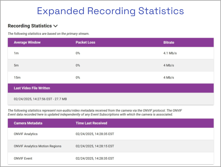 Checking for Packet Loss - Orchid Recorder Administrator Guide - 25.3