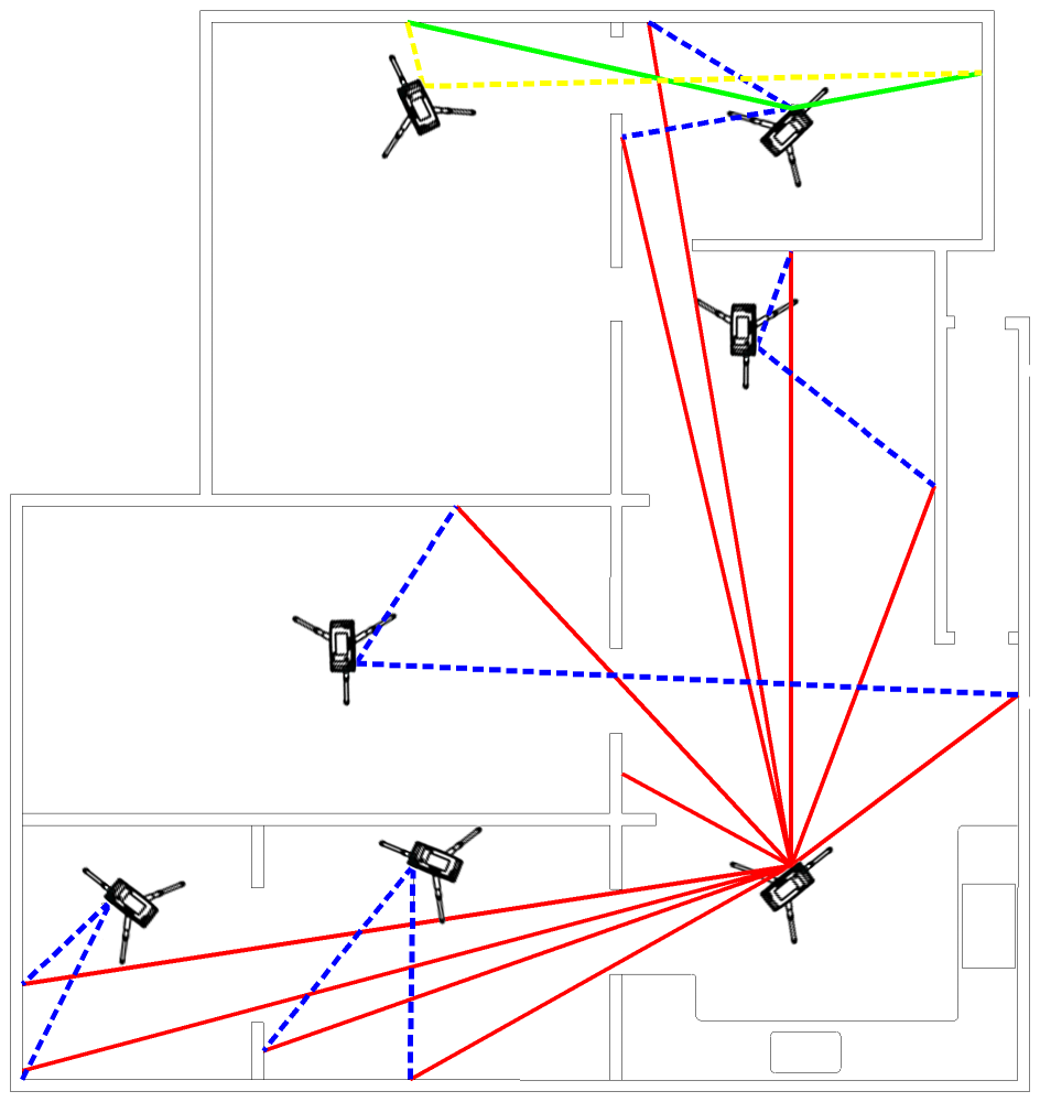Repositioning (3D Locations) - Flexijet Stone - 4
