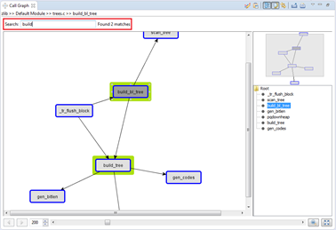 Call Graph View - User Manual - 3.3