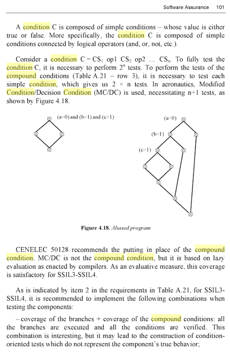 EN 50128 표준의 Compound Condition Coverage 지원 - Troubleshooting Guides ...