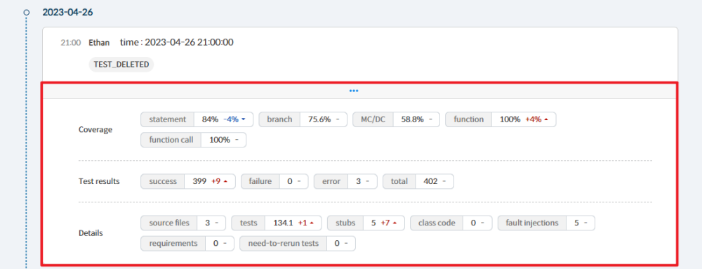 History - User Manual - 2023